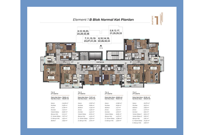 Nexonya Element Konut Projesi ve Fiyatları